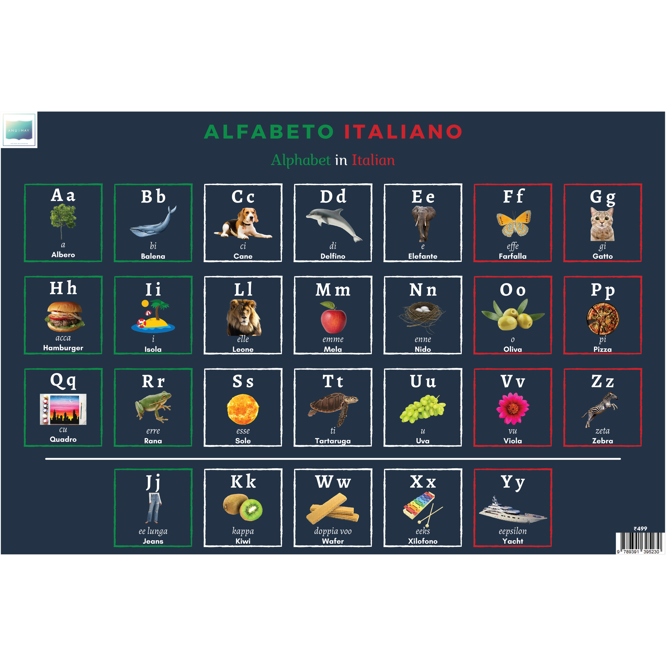 Alfabeto Italiano – Alphabet in Italian Learning Chart Poster – Doaba ...